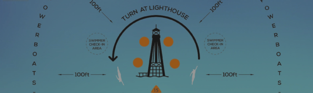 Race Course Details – Swim for Alligator Lighthouse